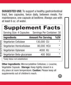 Candisol: Holistic Natural Supplements for Irritable Bowel Syndrome at ...