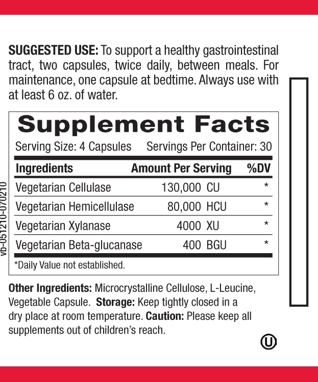 Candisol: Holistic Natural Supplements for Irritable Bowel Syndrome at ...